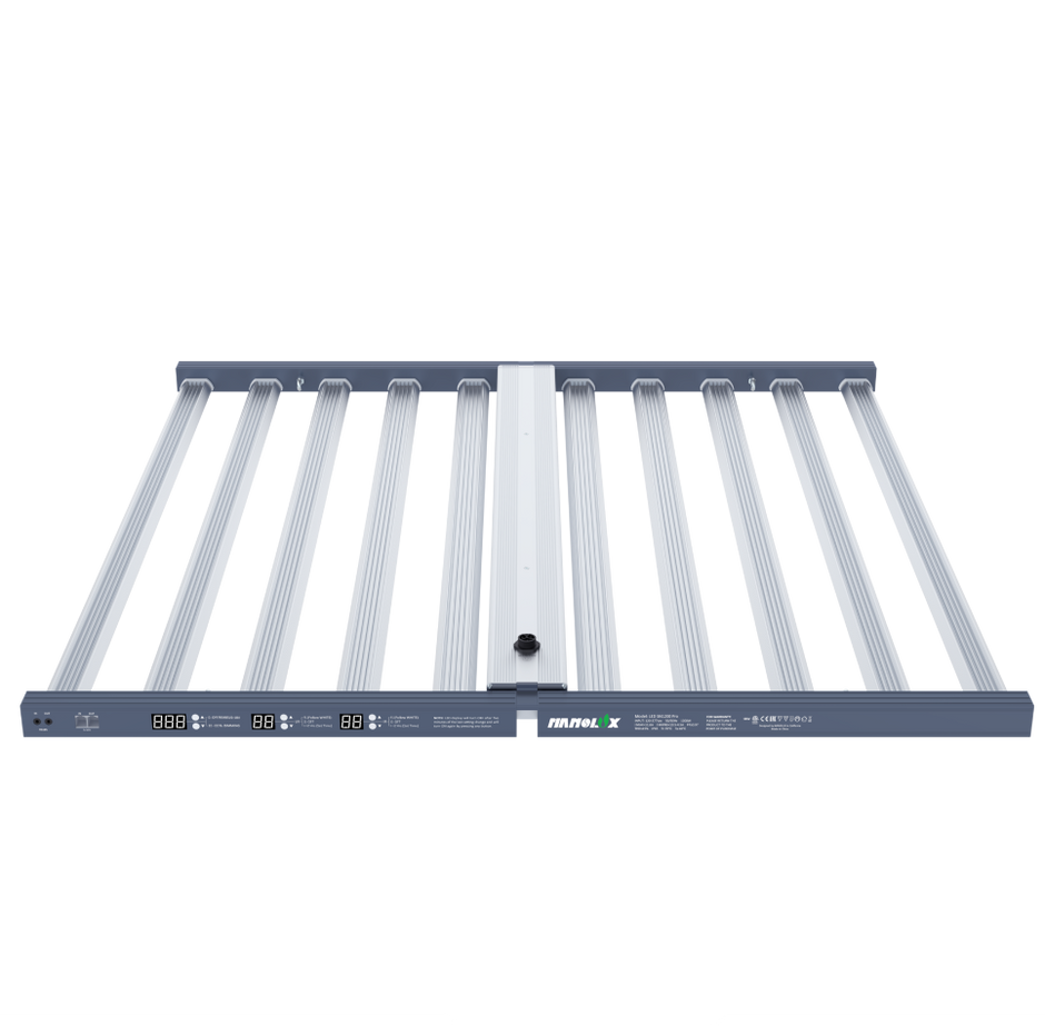 Nanolux Professional LED GROW LIGHT – eu-nanluxtech