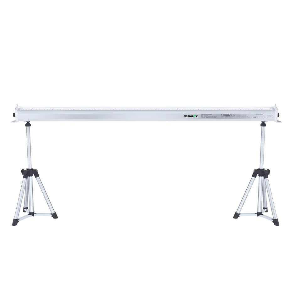 Nanolux Professional LED GROW LIGHT – eu-nanluxtech